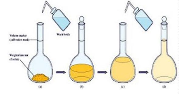Jasa Kalibrasi Murah | Kalibrasi KAN | Alat Medis | Alat Kesehatan
