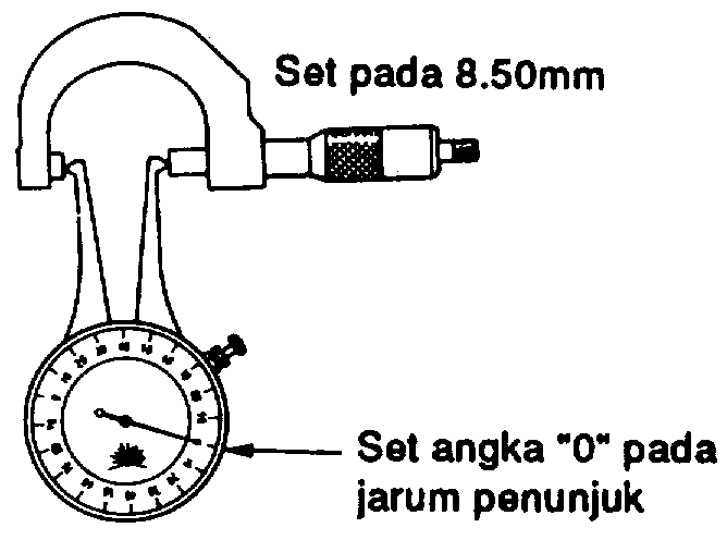 Jasa Kalibrasi Murah | Kalibrasi KAN | Alat Medis | Alat Kesehatan